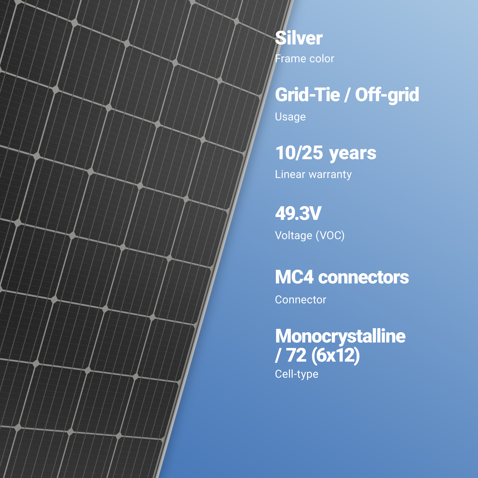 Jinko Eagle 390W Solar Panel 72 Cell G2 - A1 SolarStore